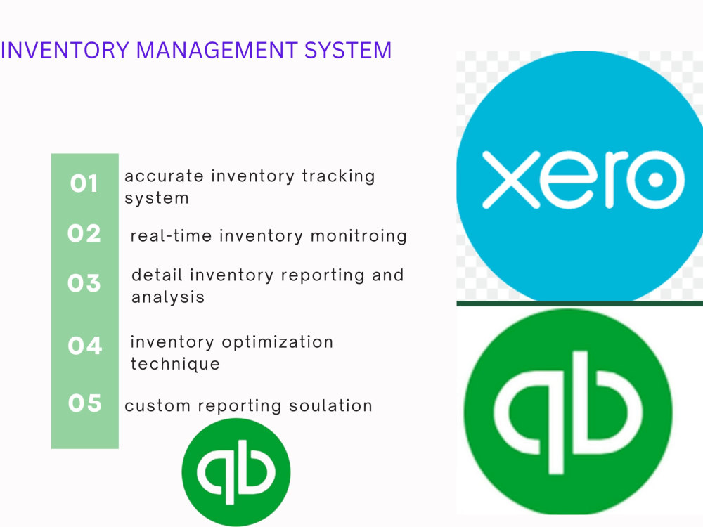 Real-Time Inventory Tracking and Management Solutions | Upwork