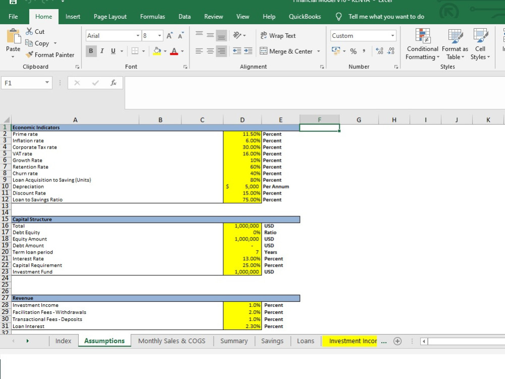 Project specific outcome that satisfies your ask for value and quality. | Upwork