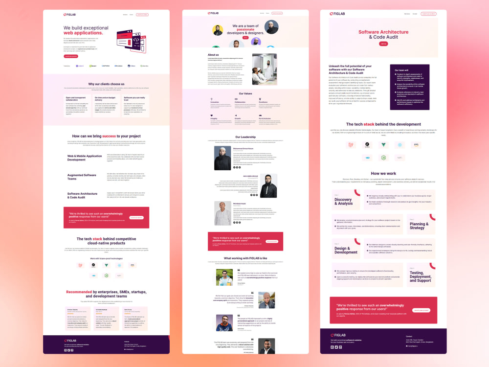 Website Design UI/UX in Figma | Figma Expert | Upwork