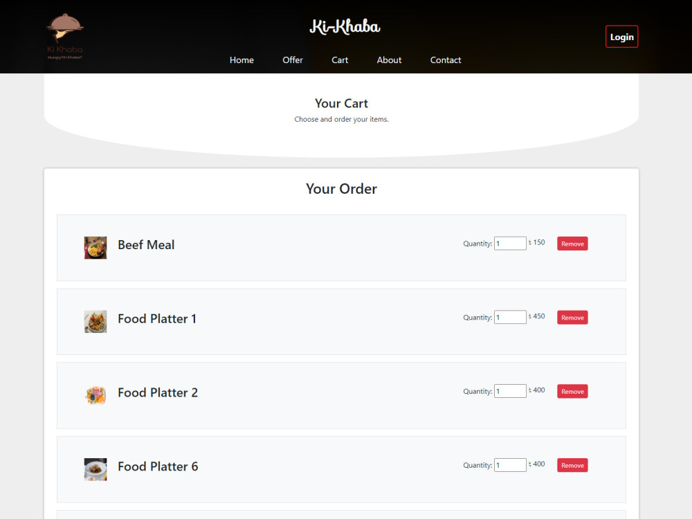 Responsive custom website design and development | Upwork