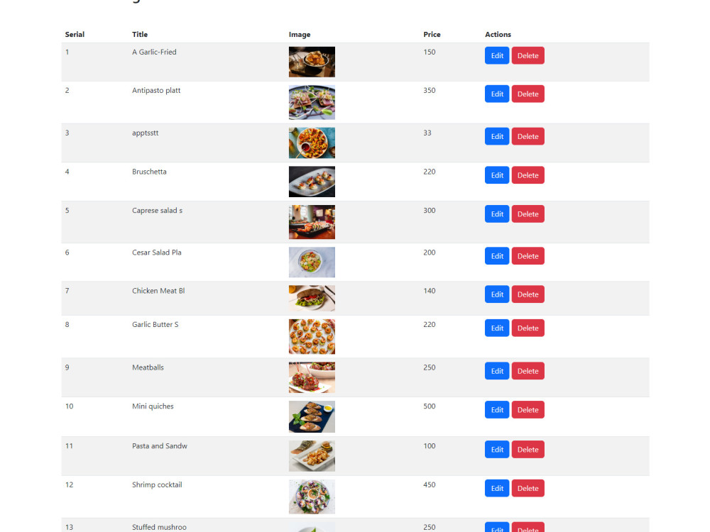 Responsive custom website design and development | Upwork