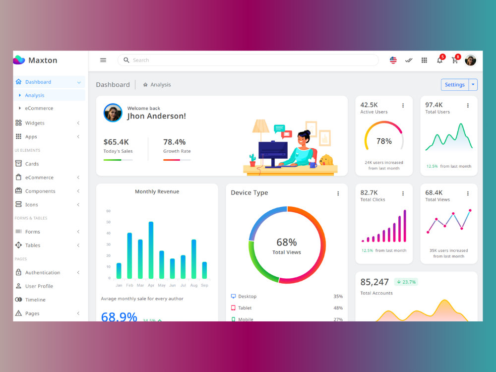 Custom Full-Stack Web Application Development with MERN Stack | Upwork