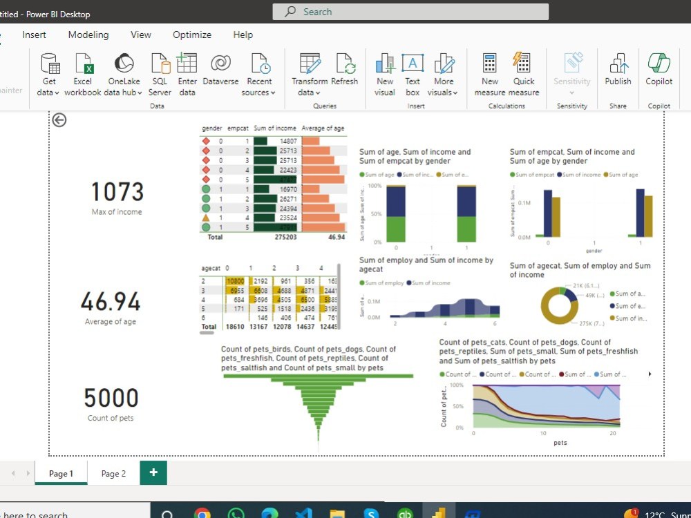 Pivot tables, charts, and custom dashboards in Microsoft Excel | Upwork