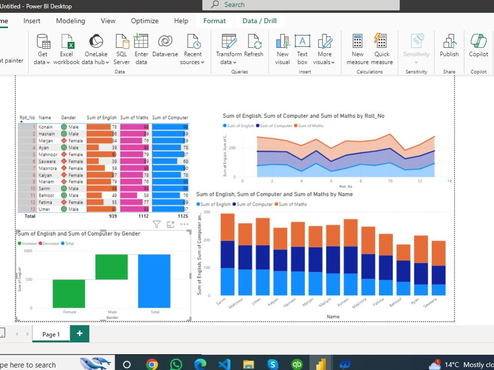 Pivot tables, charts, and custom dashboards in Microsoft Excel | Upwork