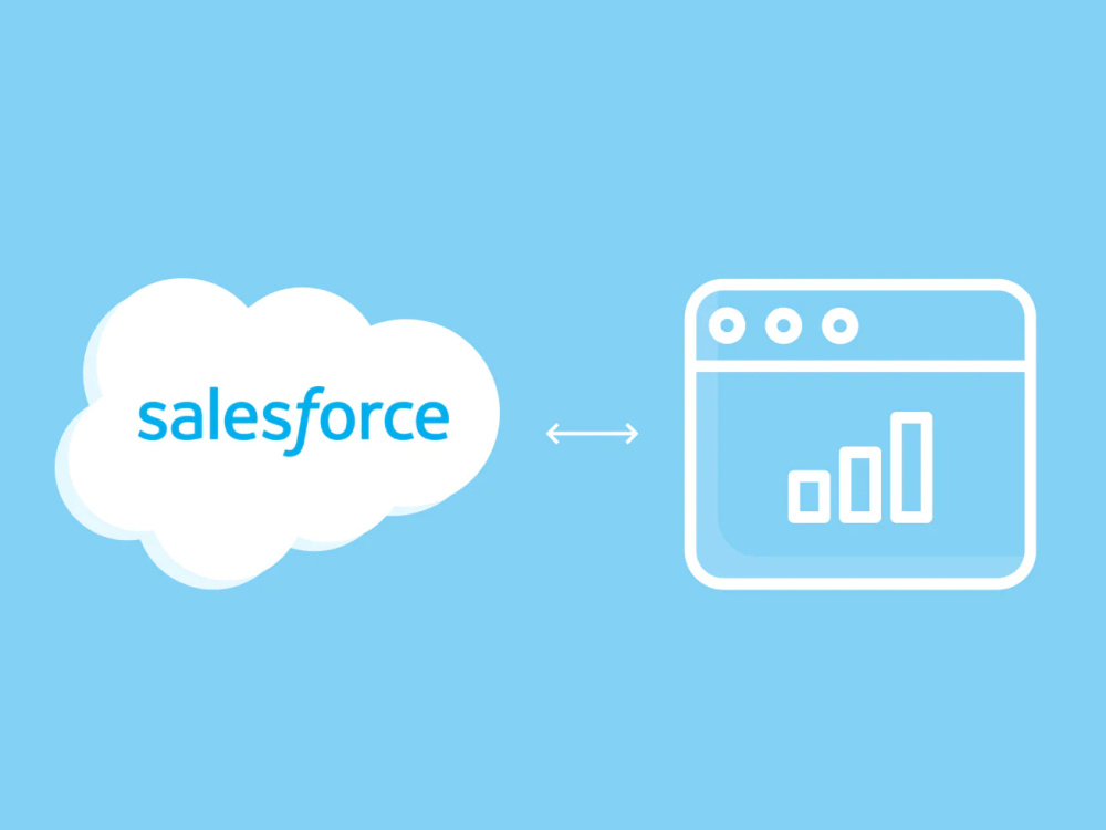 Custom Salesforce Integration with any possible platforms. | Upwork