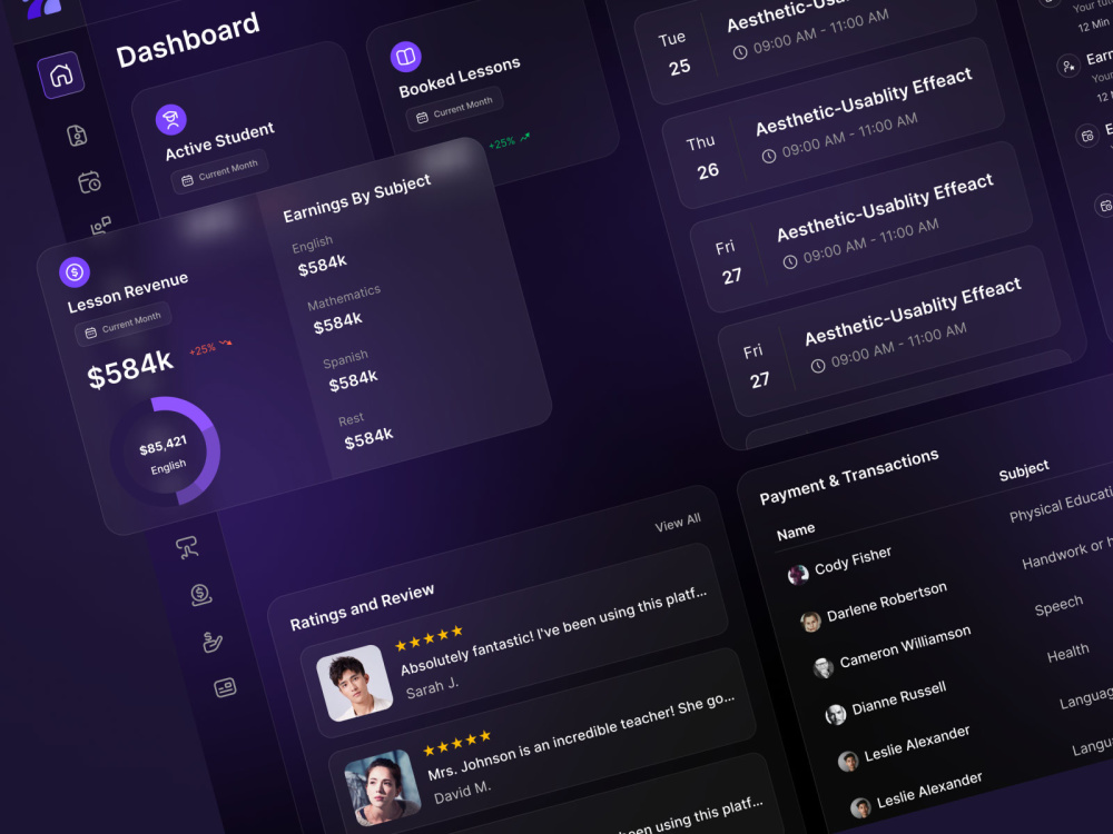 SaaS Design, Web Application/Web App Design, Admin Dashboard Design | Upwork