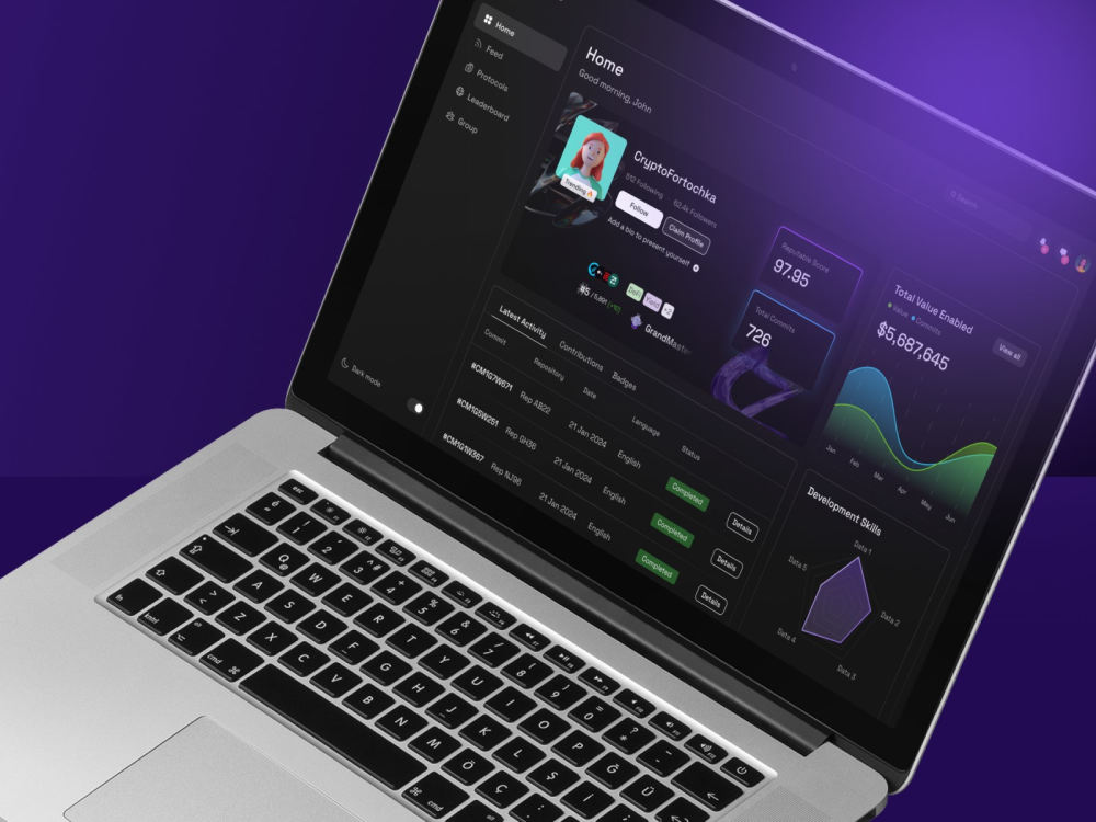 SaaS Design, Web Application/Web App Design, Admin Dashboard Design | Upwork