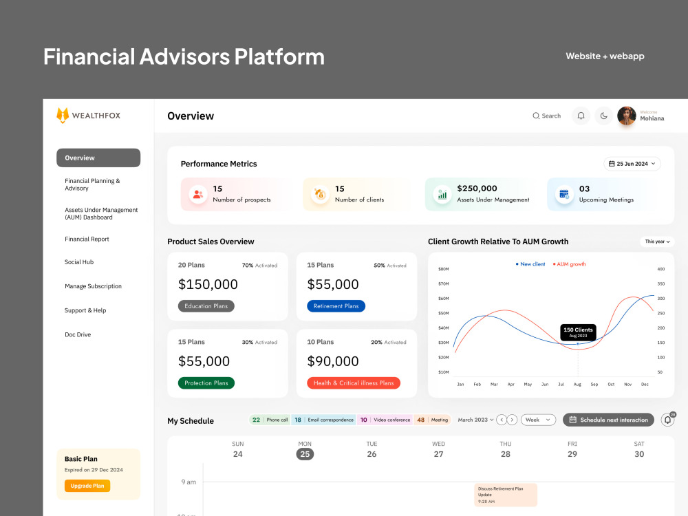 A user-friendly SaaS platform design, enhancing UX/UI for your next ...