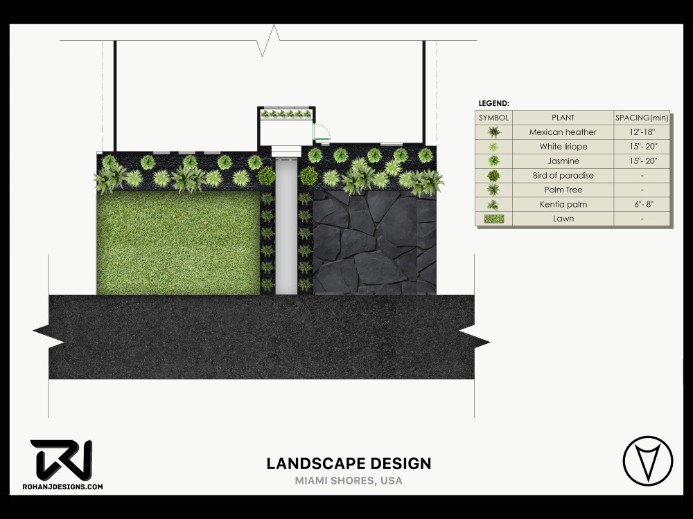 An amazing landscape design (2D and 3D) | Upwork