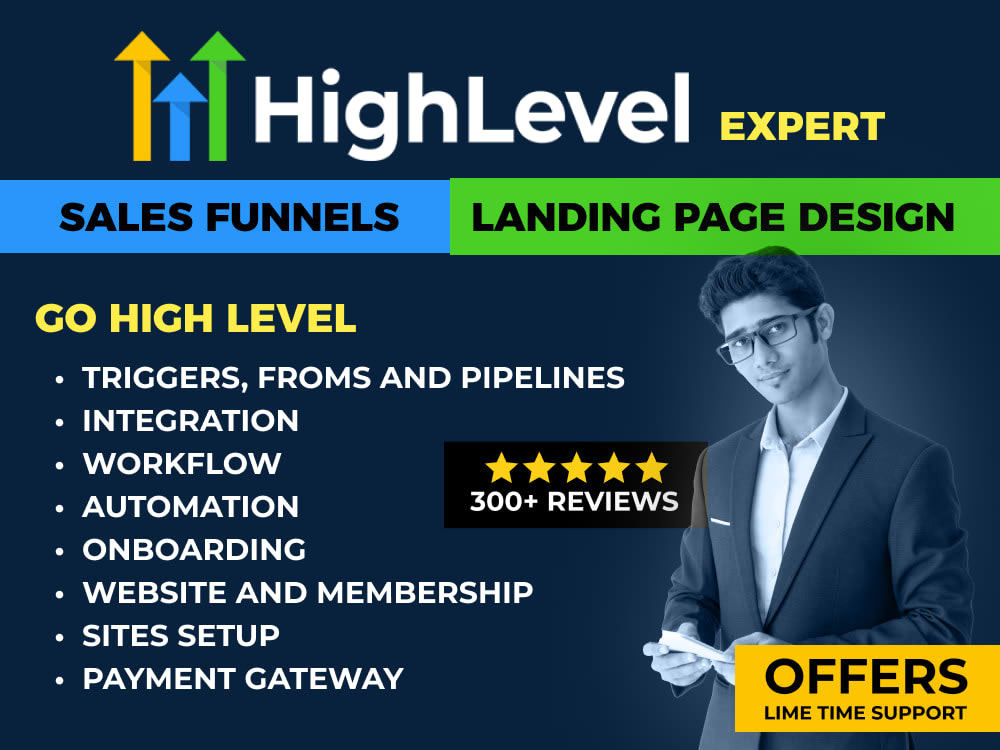 A converting Convertri, Unbounce, Instapage Landing Page | Upwork