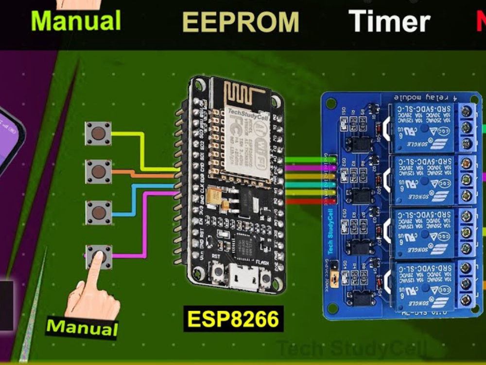I Will Do Iot Based Arduino Esp8266 Esp32 And Nodemcu Projects Upwork