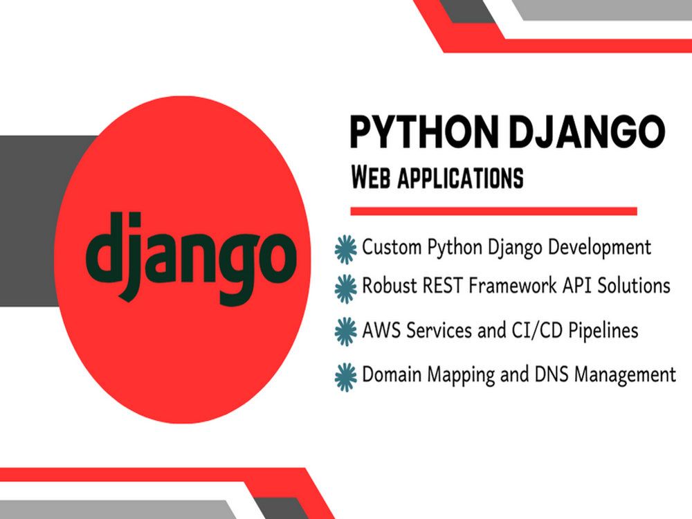 Web Apps Developed In Python Django Flask And Django Rest Framework Upwork