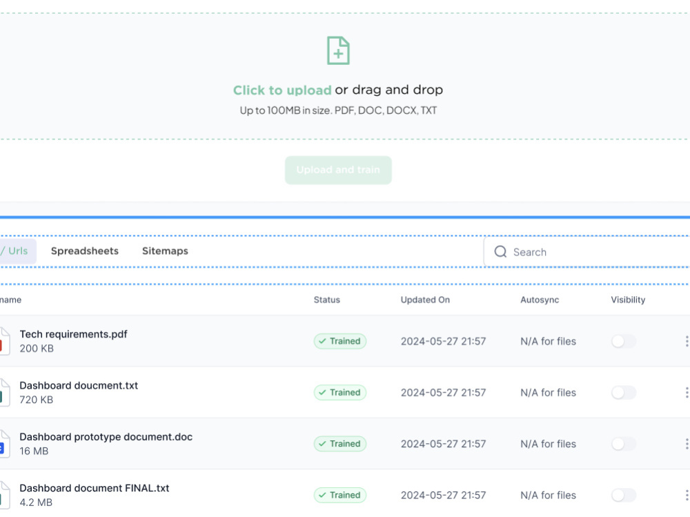 Ai and ML consultation | Generative Ai | Upwork