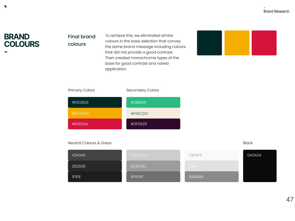 Captivating Visual Identity & Branding Design | Upwork