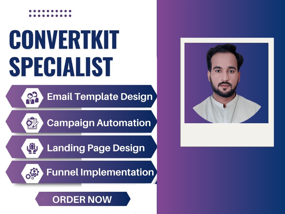 Convertkit Email Newsletter Template, Automation, Landing Page ...