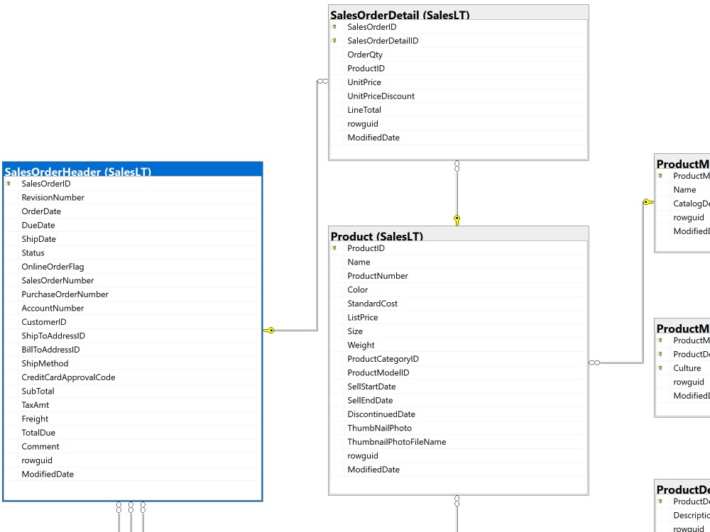 Help with a Database problem | Upwork