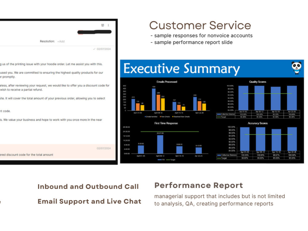 An effective customer support representative - Gorgias and Shopify ...
