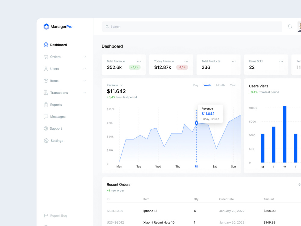 Amazing SaaS UI/UX design | Upwork