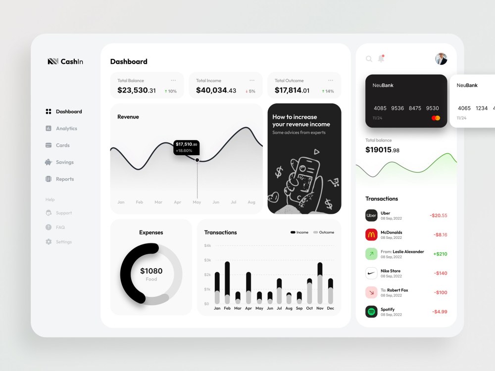 Amazing SaaS UI/UX design | Upwork