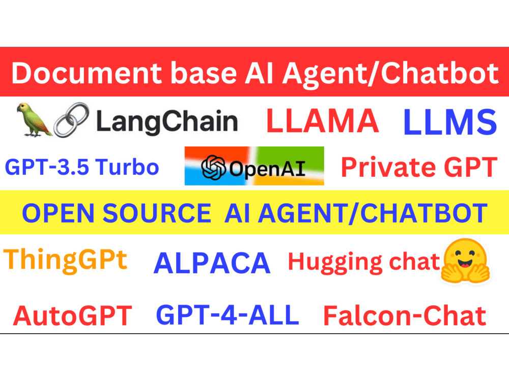 OpenAI Chatbot Langchain-Based Solutions for Your Business | Upwork