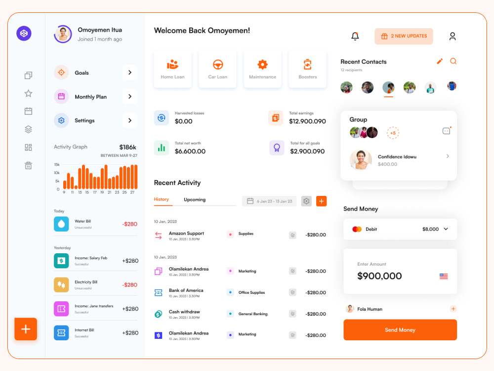 A UI/UX designer for a dashboard | Upwork