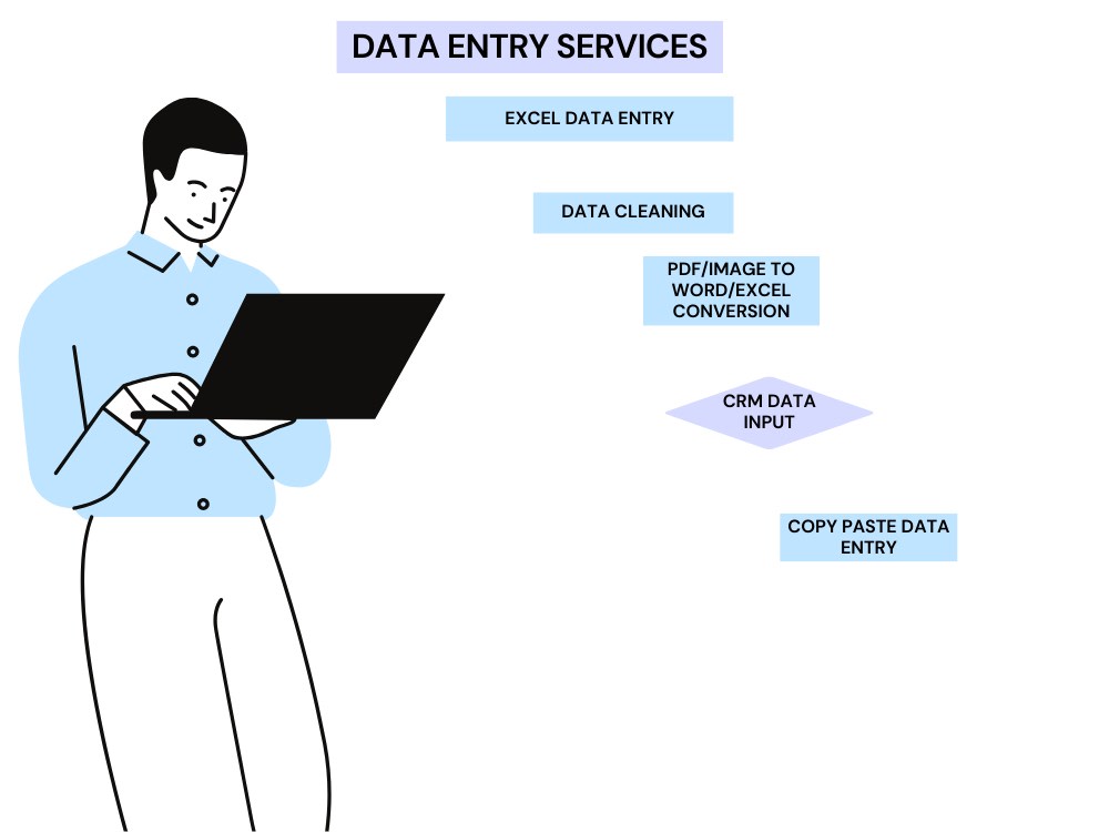 Professional Data Entry Services | Upwork