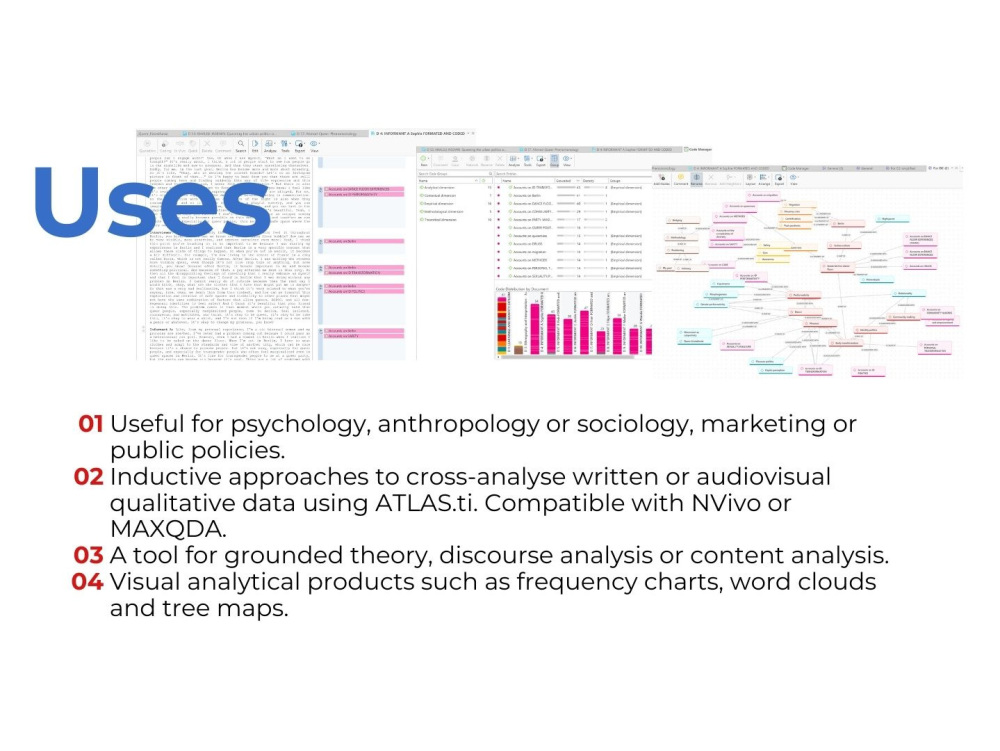 A comprehensive qualitative data analysis or thematic analysis (ATLAS.ti) | Upwork