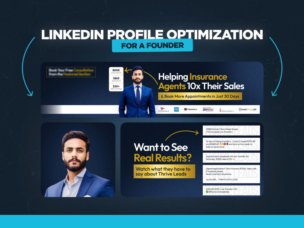 100 Linkedin Profile Optimization And Linkedin Profile Creation With