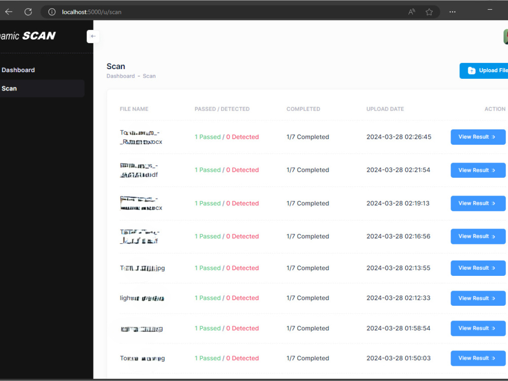A Python Backend And Full Stack Web Development Django And Flask And Fastapi Upwork 8146