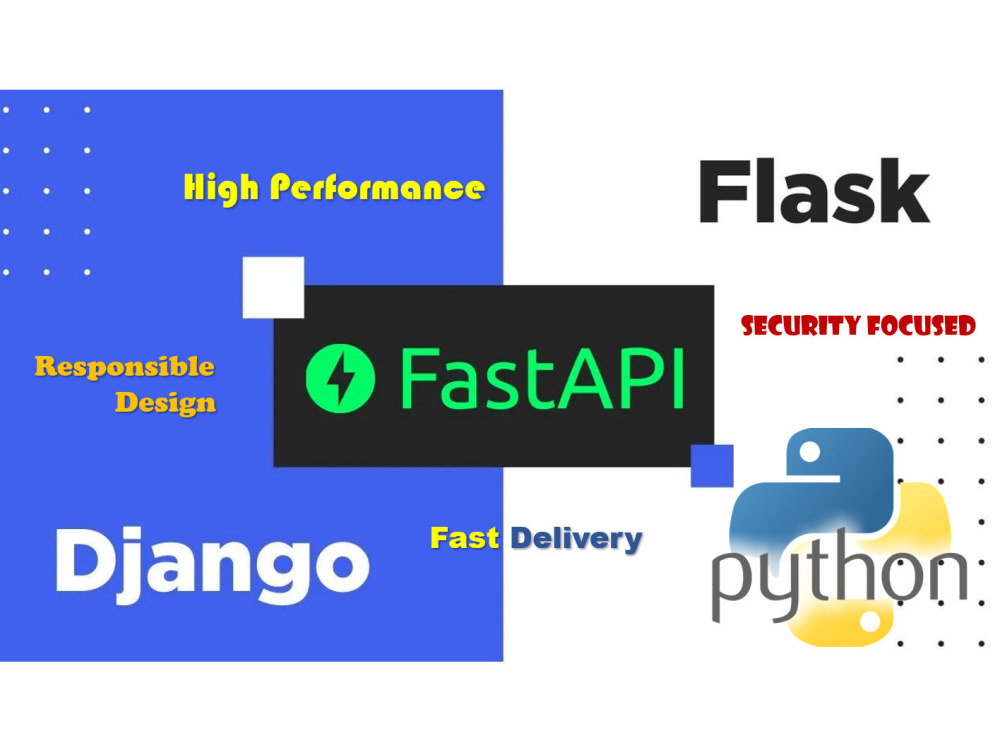 A Python Backend And Full Stack Web Development Django And Flask And Fastapi