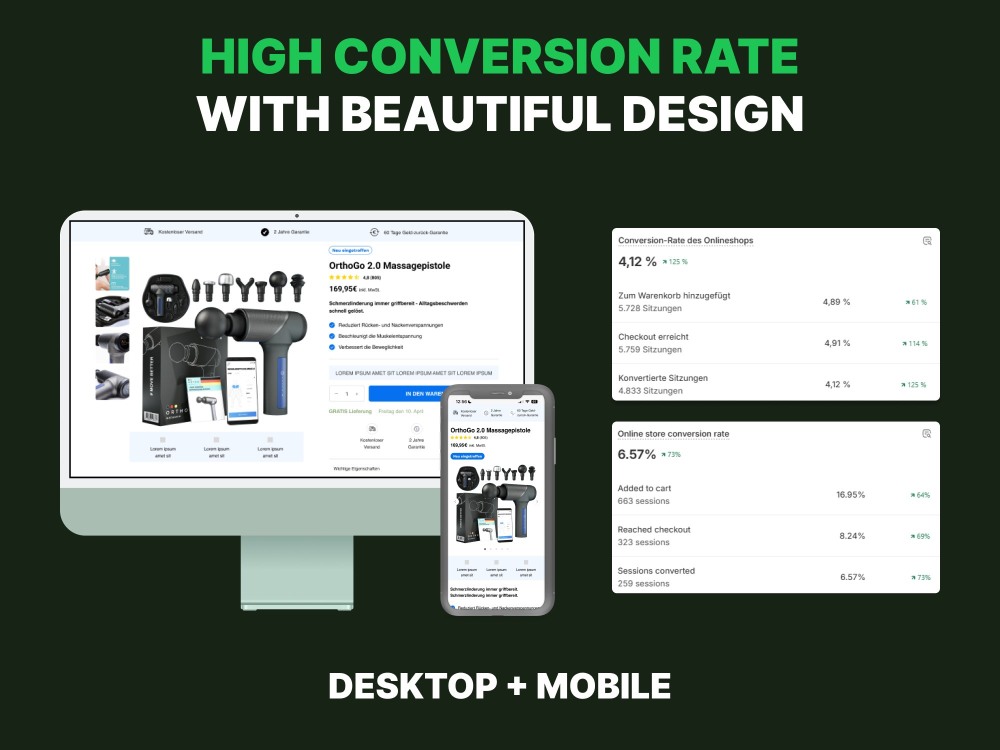 A Highly Effective Product Page On Market Leader Level Proven To