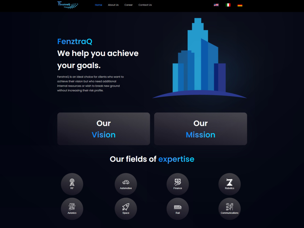 Full responsive website / e-commerce | Upwork