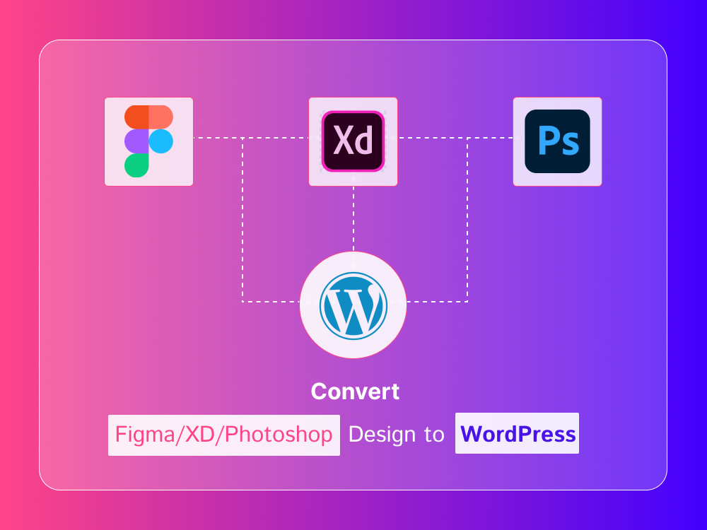 Responsive PSD, XD, and Figma design converted to WordPress | Upwork Responsive PSD, XD, and Figma design converted to WordPress | Upwork