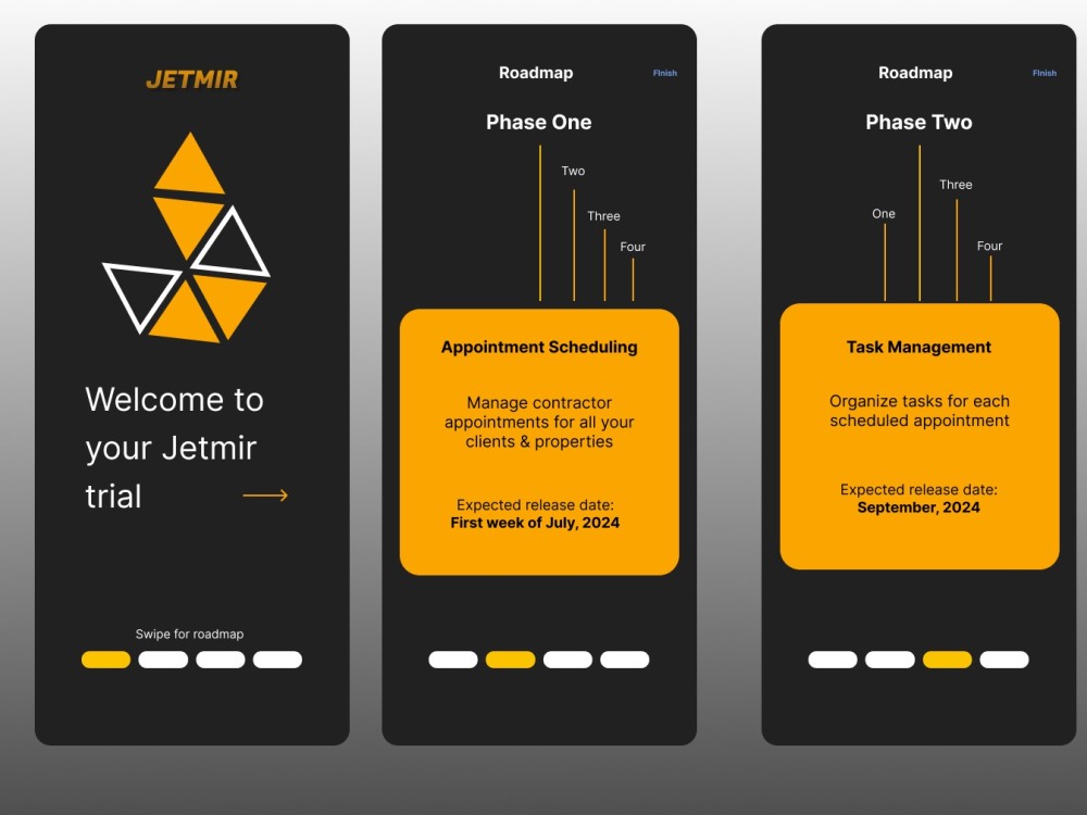 Amazing Ui Designs For All Needs Upwork