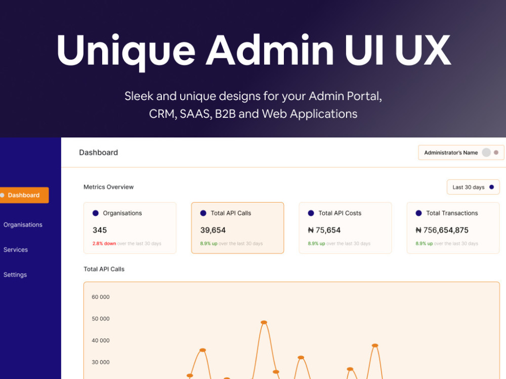 Expert UI/UX for SaaS Admin Panels, Data Visualisation, CRM & B2B Platforms | Upwork