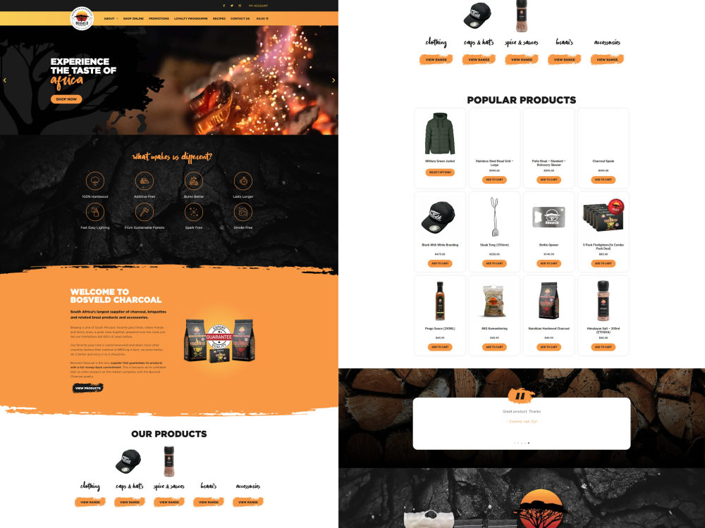 Php Expert Php Laravel Developer Php Mysql Developer Core Php 