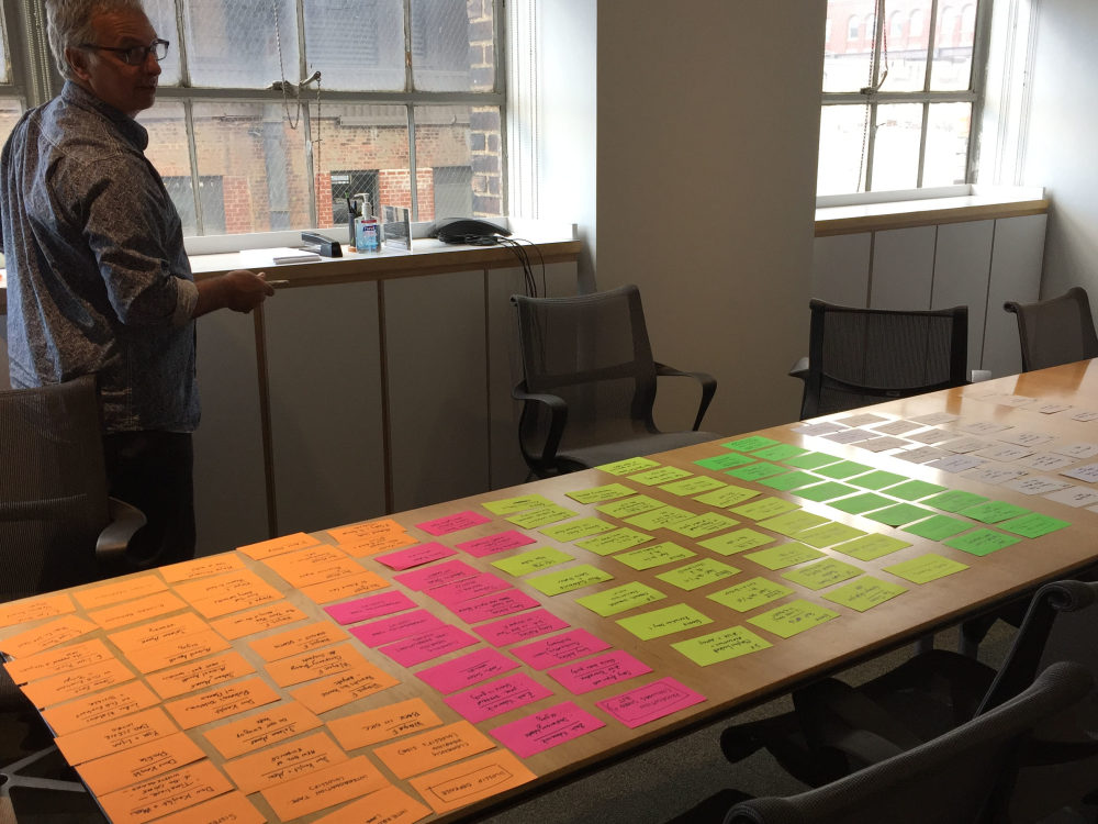 A clear story structure for your documentary | Upwork