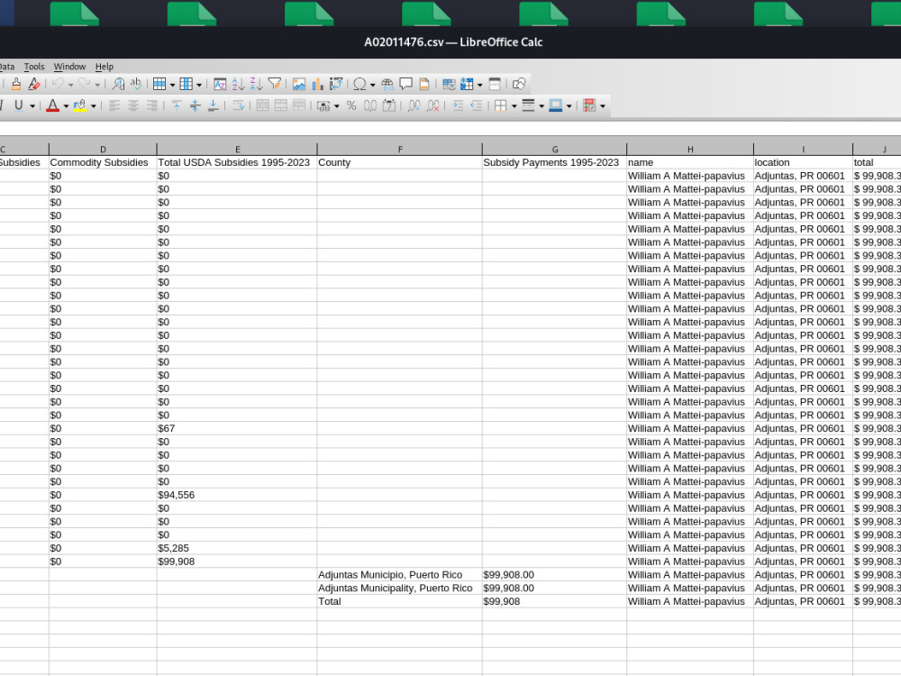 Scraped data using requests, selenium and bs4 | Upwork