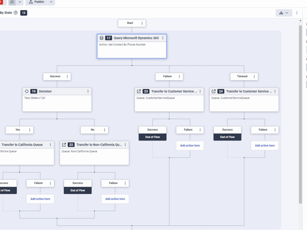Genesys Cloud Call Center Flow | Upwork