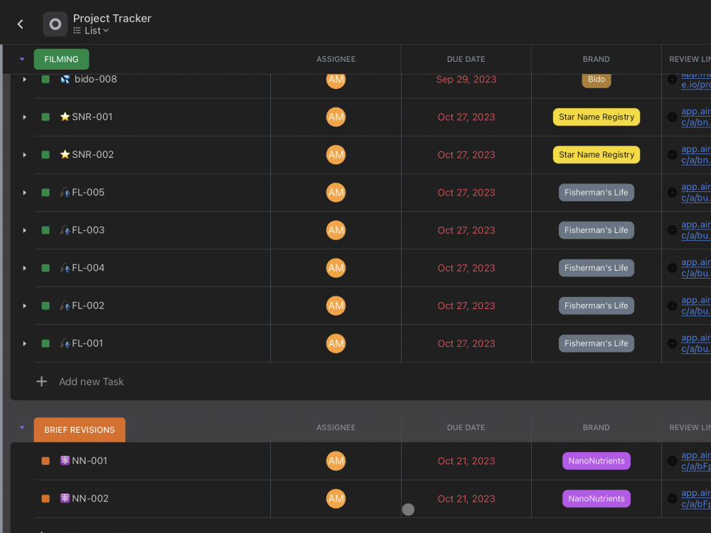 An amazing system using AI that’ll take your business to the next level | Upwork