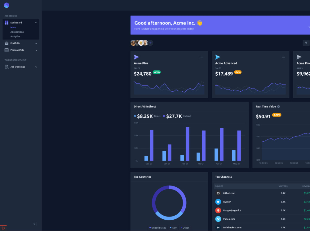 Advanced Web Application Deployed | Upwork