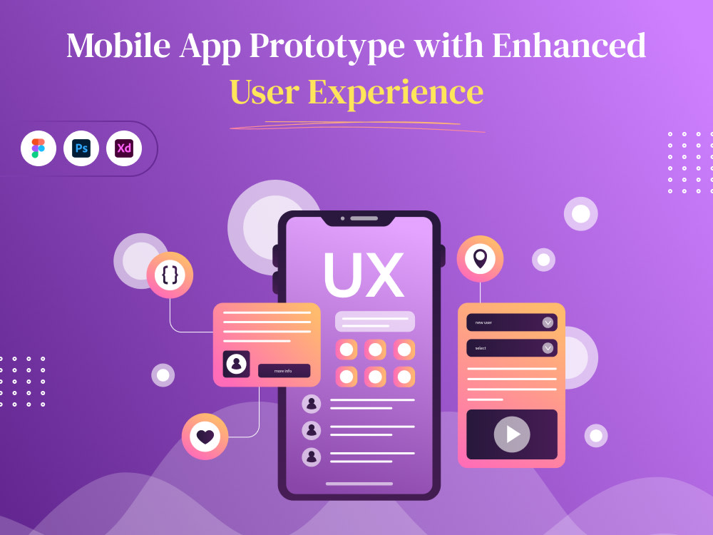 A Mobile App Prototype with Enhanced User Experience | Upwork