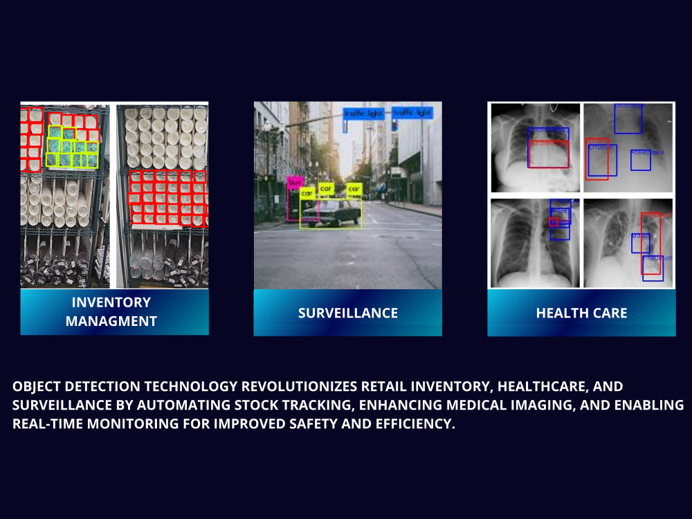 Advanced Object Detection Solutions Yolo Ai And Machine Learning Expertise Upwork