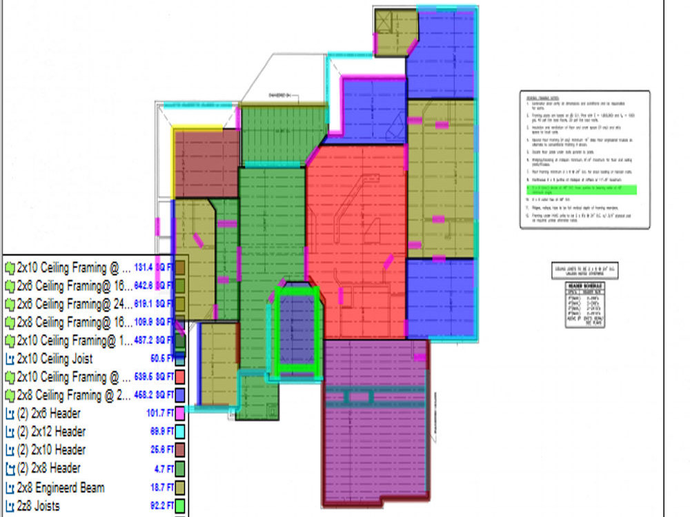 All CSI Divisions and Complete Construction Estimate within 1 day. | Upwork