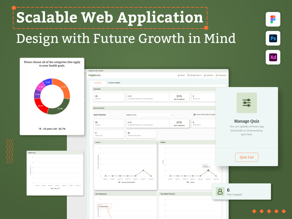 A Scalable Web Application Design with Future Growth in Mind | Upwork