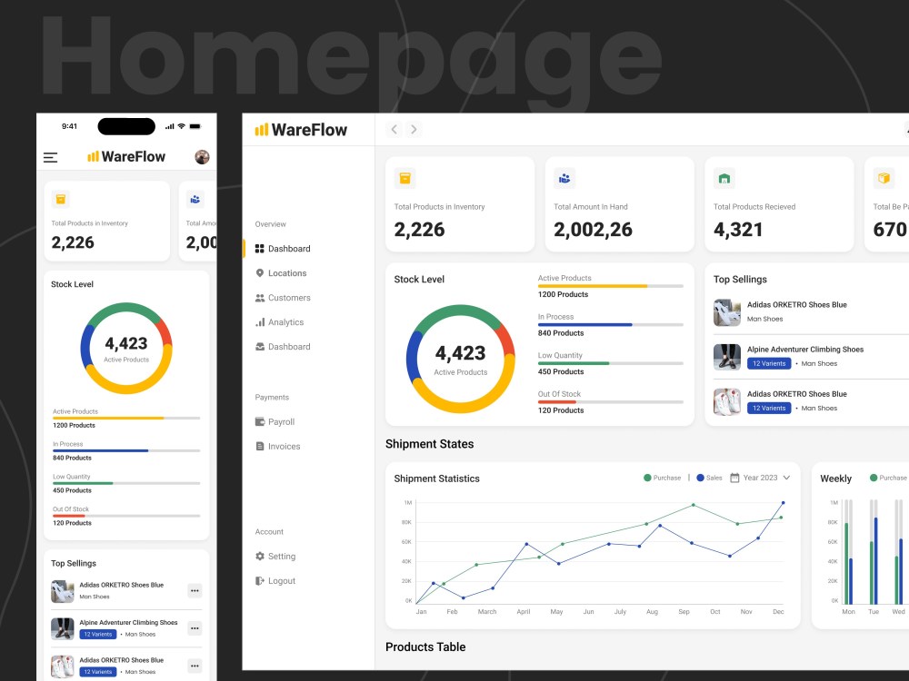 Web app, SAAS app, Dashboard UI UX Design | Upwork
