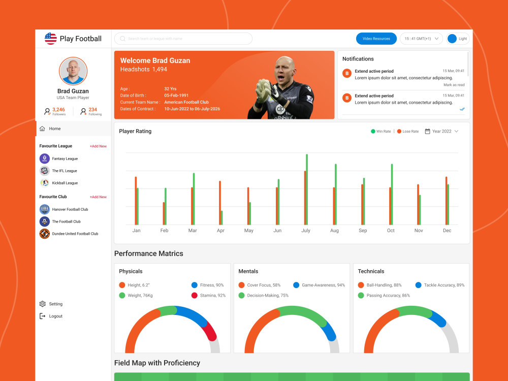 Web app, SAAS app, Dashboard UI UX Design | Upwork