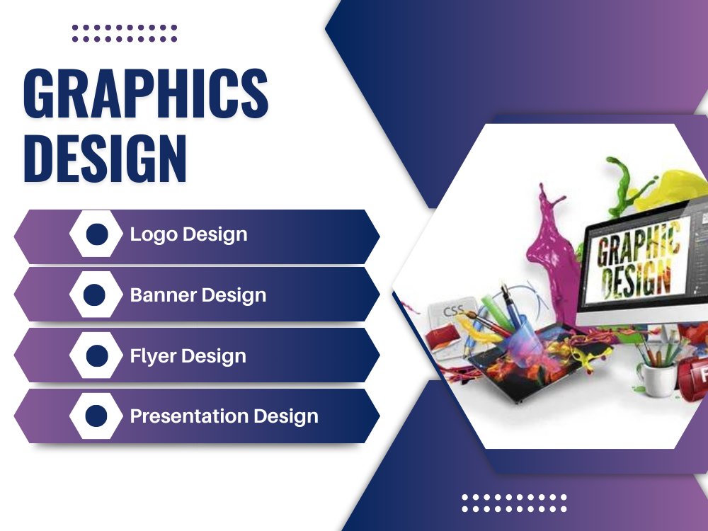 A unique and professional graphics design work | Upwork