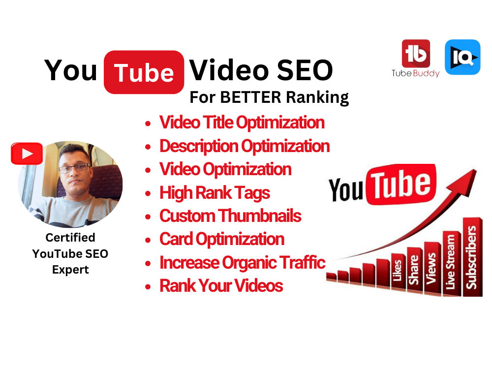 Optimized youtube video SEO strategies for quick ranking. | Upwork