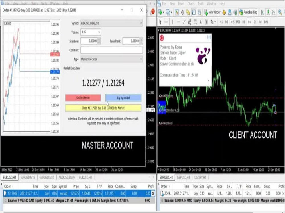 Forex Trade Copier Bot Mt4 5tradelocker Dxtrader Matchtrader Ctrader Upwork